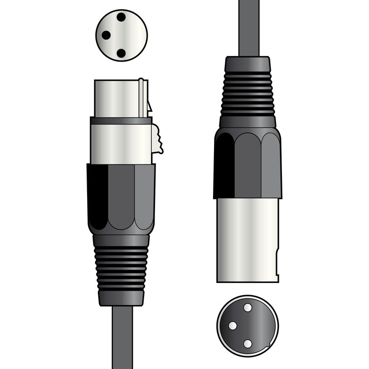 QTX Essential Microphone Lead 190.082UK | XLR Male to Female, 6m – WME